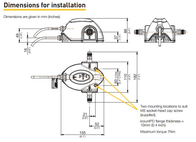 ICOUNT PARTICLE DETECTOR (IPD) - CAREERVIET FILTRATION SOLUTIONS